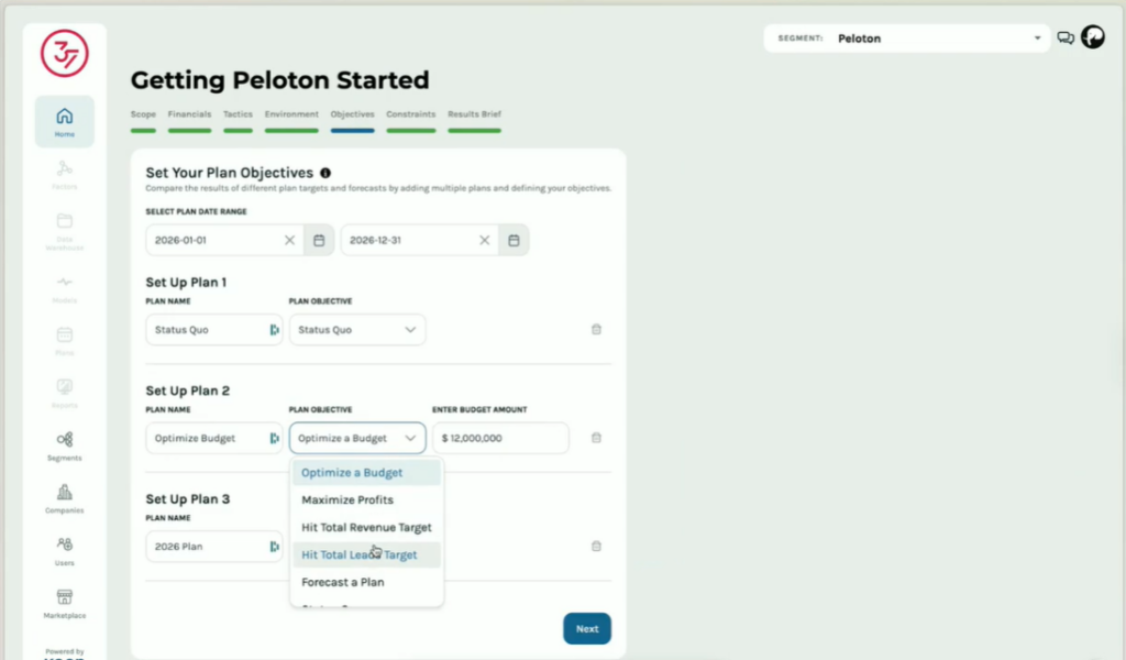 Data-driven marketing budget optimization | Keen